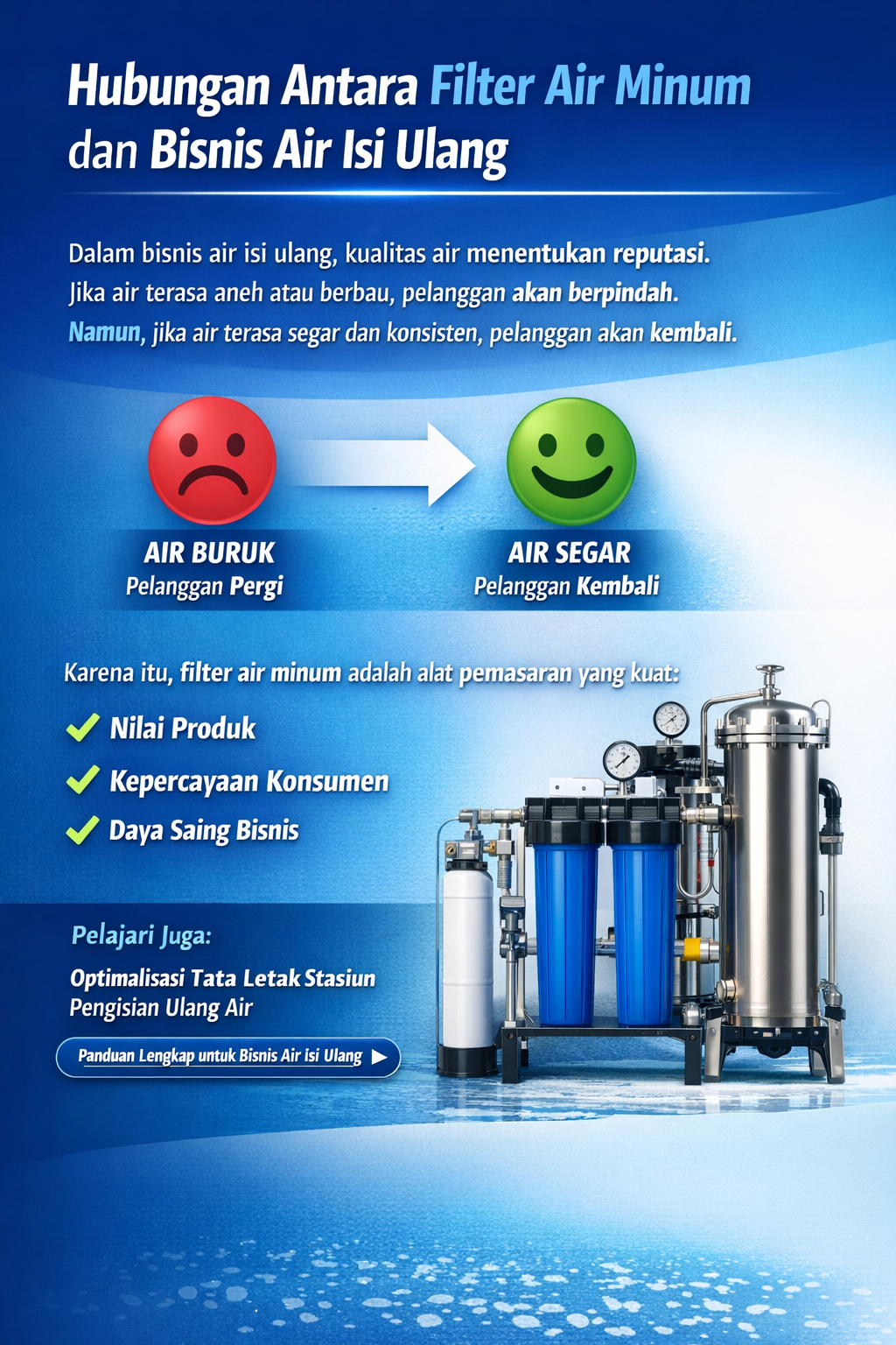 Drinking Water Filters: The Key to Healthy Water, Growing Business, and a More Professional ...